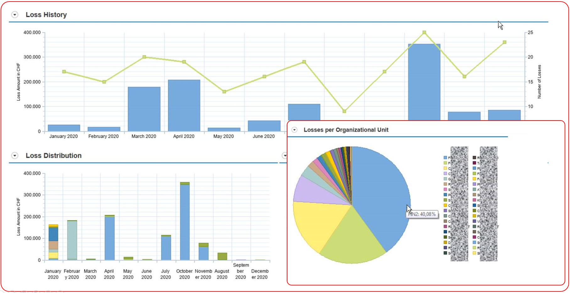 RIP Adobe Flash Player – What about my GRC Dashboards? - Riscomp